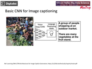 The Magic of Image processing using Neural Networks | PPTX