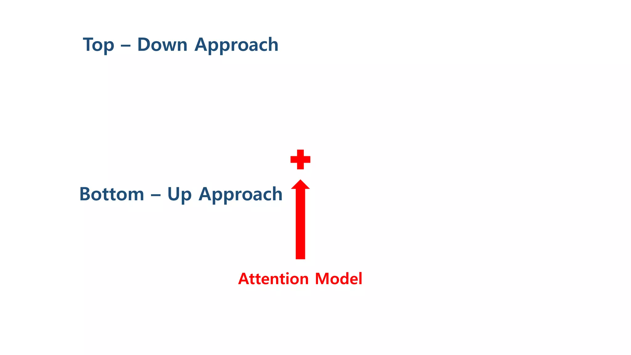 [Paper Review] Image captioning with semantic attention | PPTX