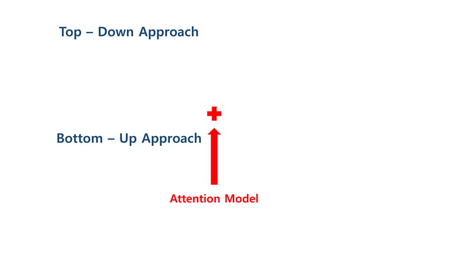 [Paper Review] Image captioning with semantic attention | PPT
