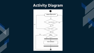 image caption lab and captioning system with pptx | PPTX