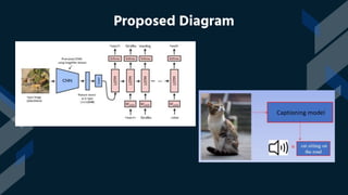 image caption lab and captioning system with pptx | PPTX