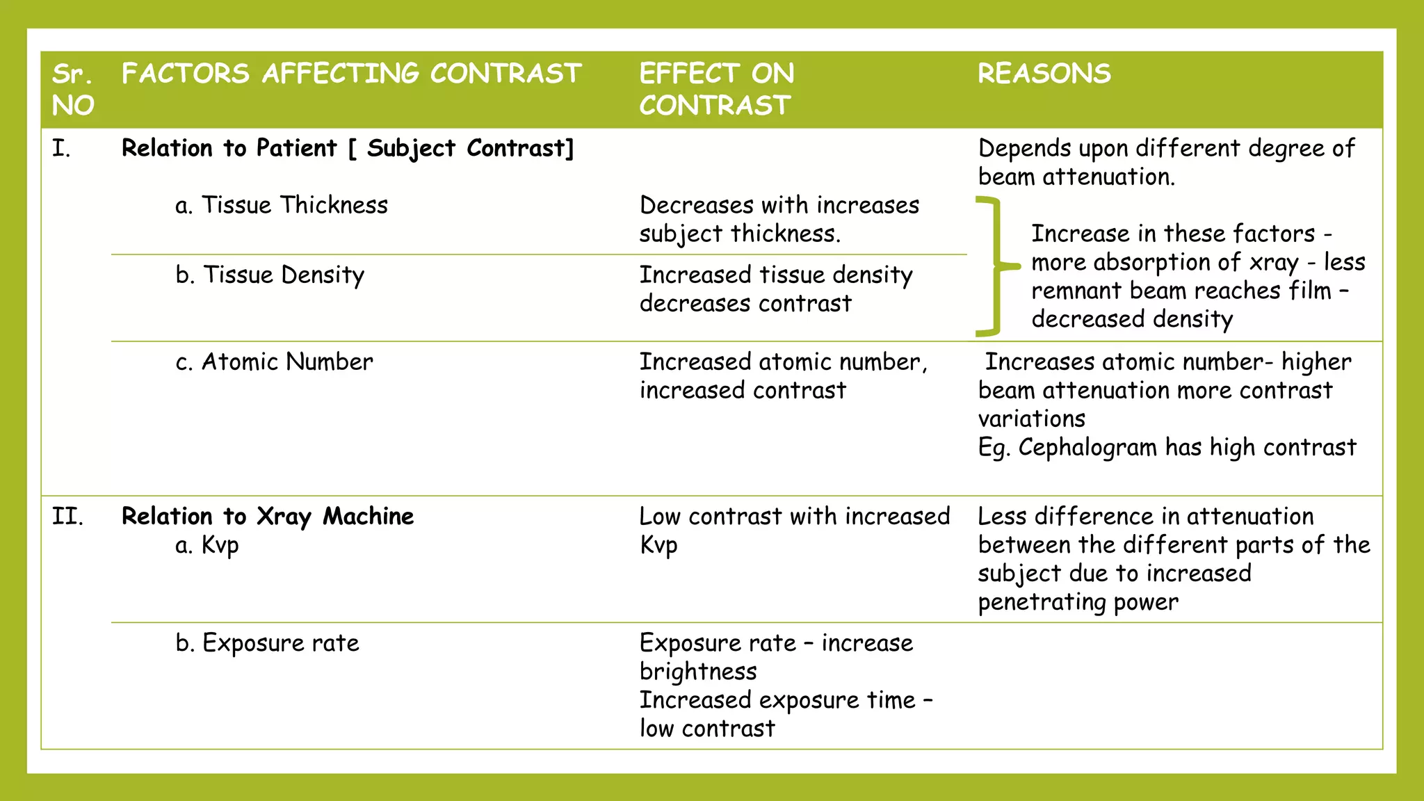 Image characteristics | PPTX