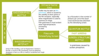 Image characteristics | PPTX