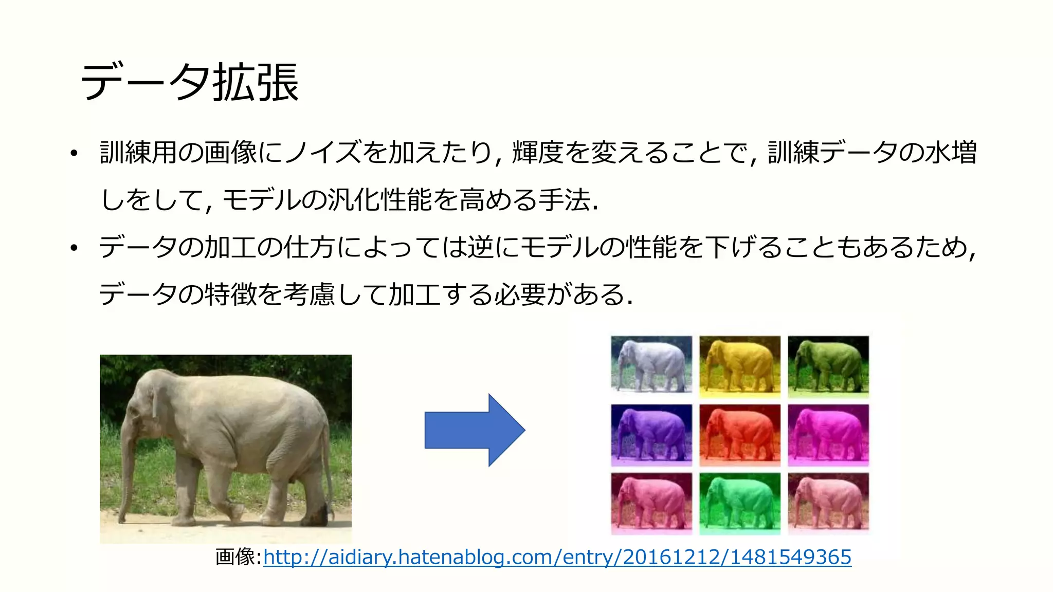 Imagenet Classification With Deep Convolutional Neural Networks Pptx