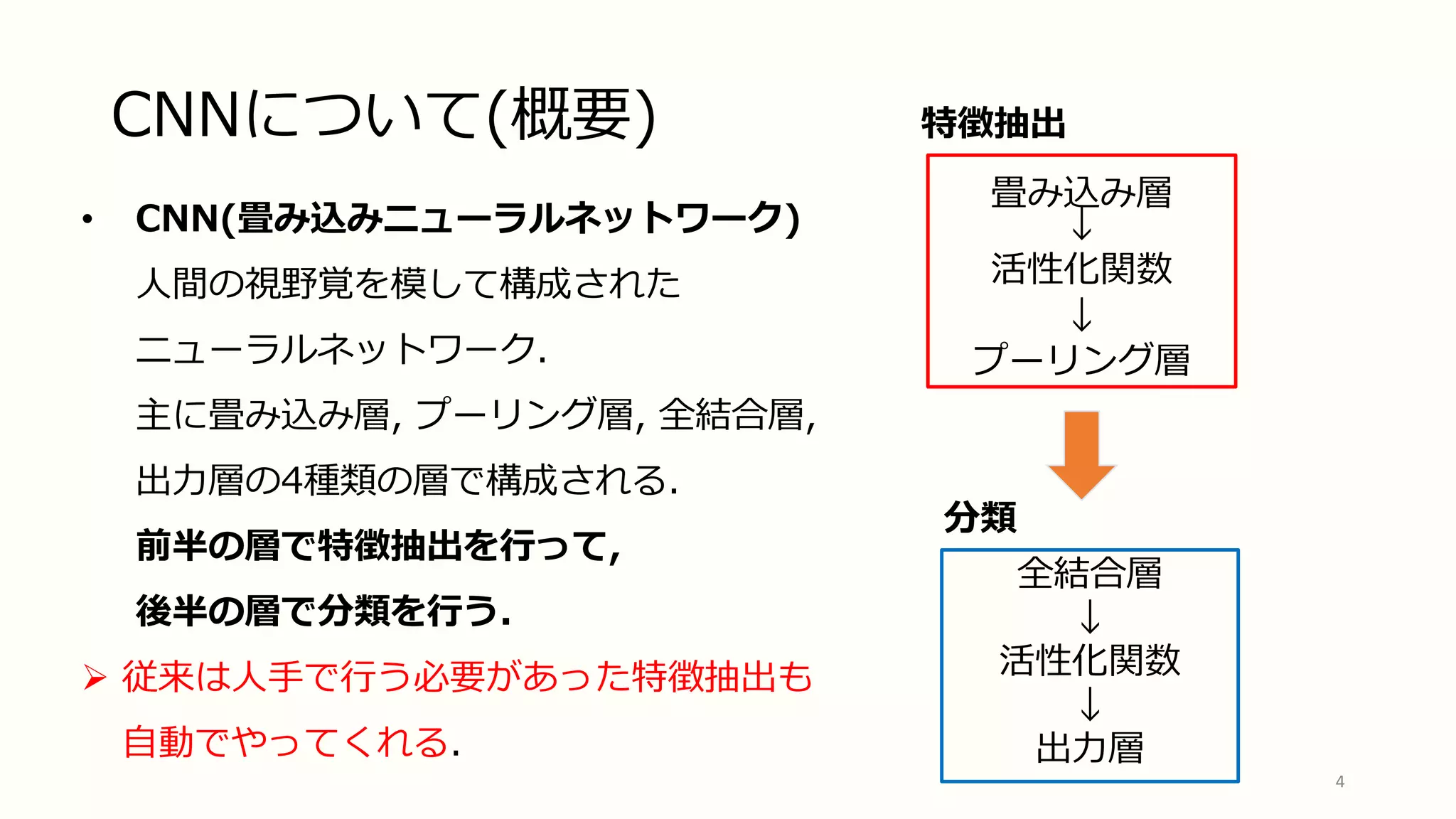 ImageNet Classification with Deep Convolutional Neural Networks | PPTX