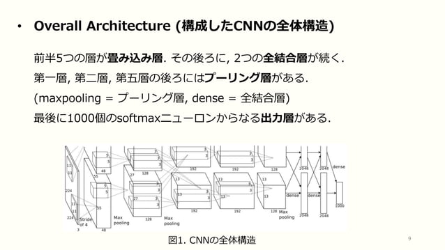 ImageNet Classification with Deep Convolutional Neural Networks | PPTX