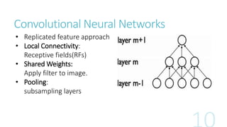 Image classification with Deep Neural Networks | PPT