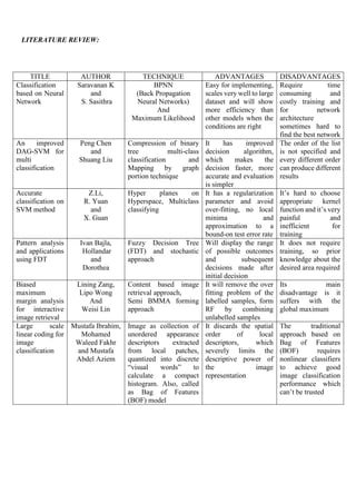 Image classification | PDF