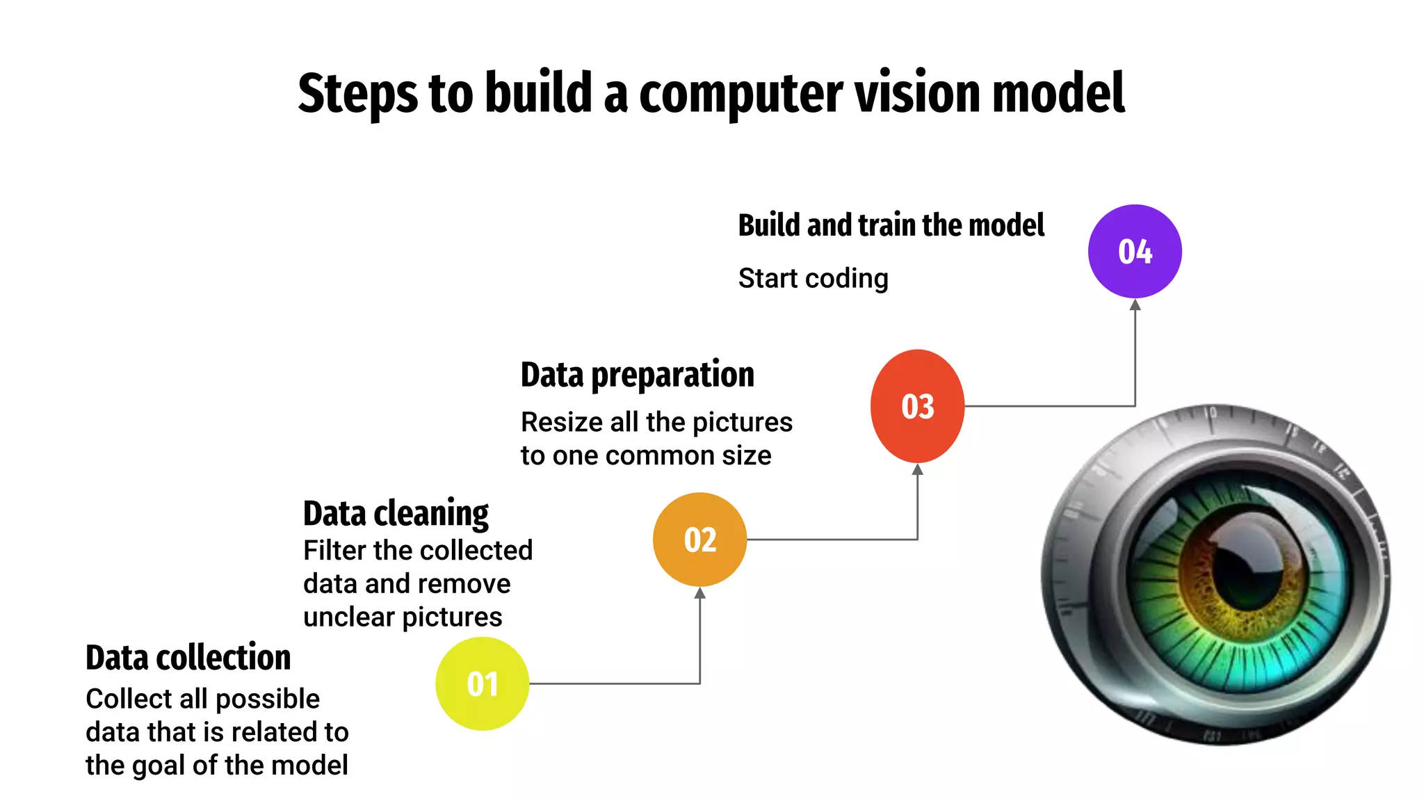 image classification.pptx