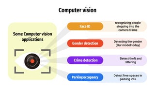 image classification.pptx