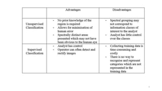 image_classification.pptx