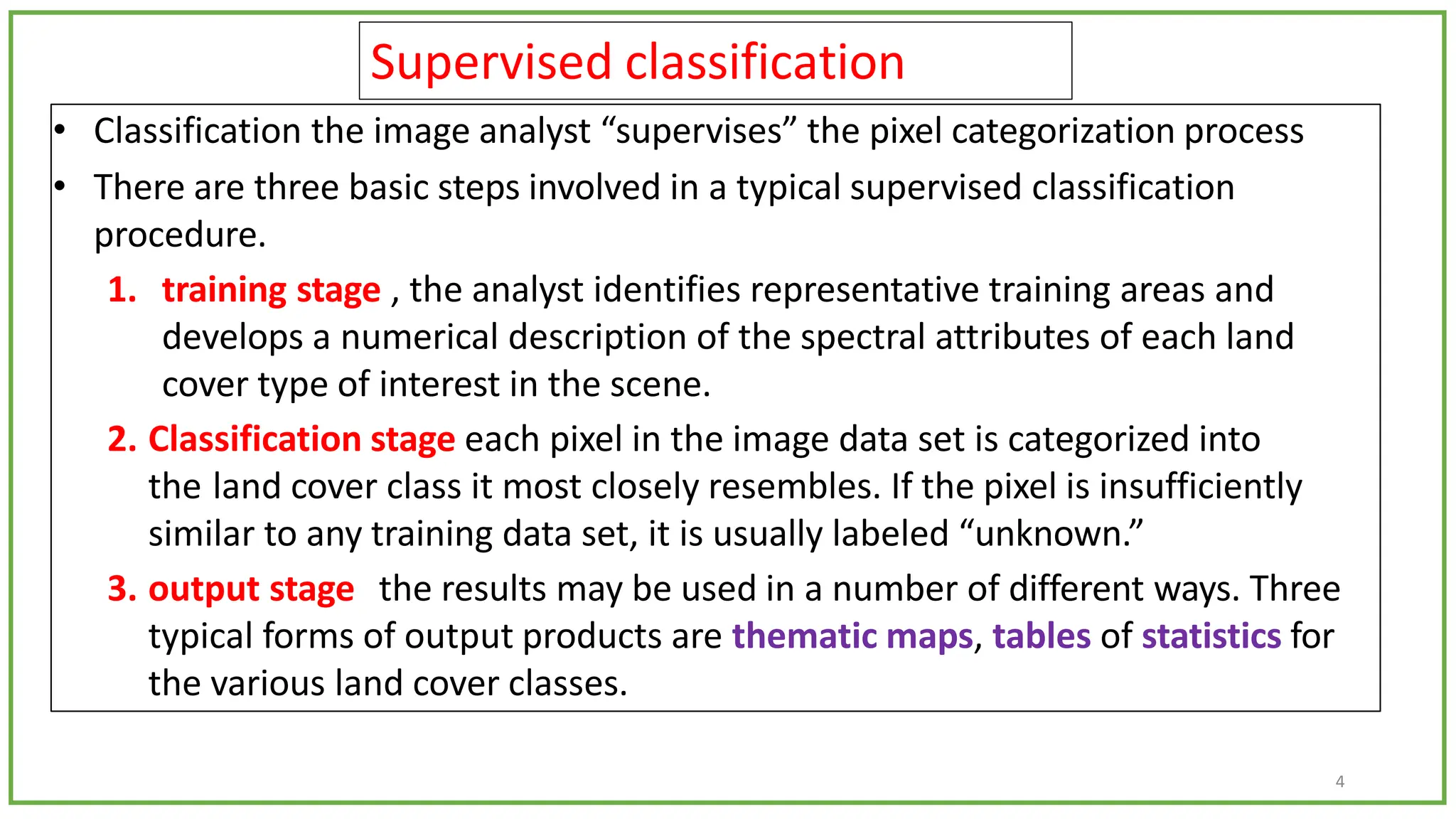 Supervised remote sensing Image Classification.pptx