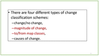 Supervised remote sensing Image Classification.pptx