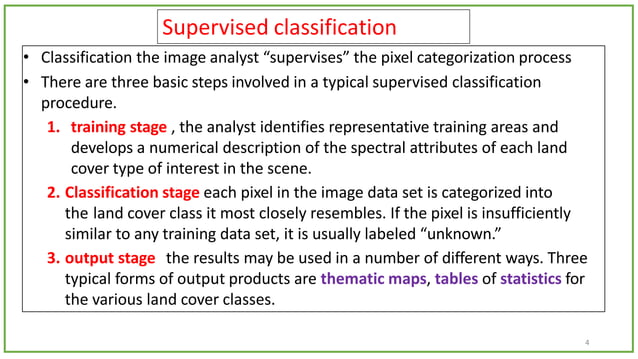 Supervised remote sensing Image Classification.pptx