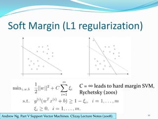Image Classification And Support Vector Machine | PPT