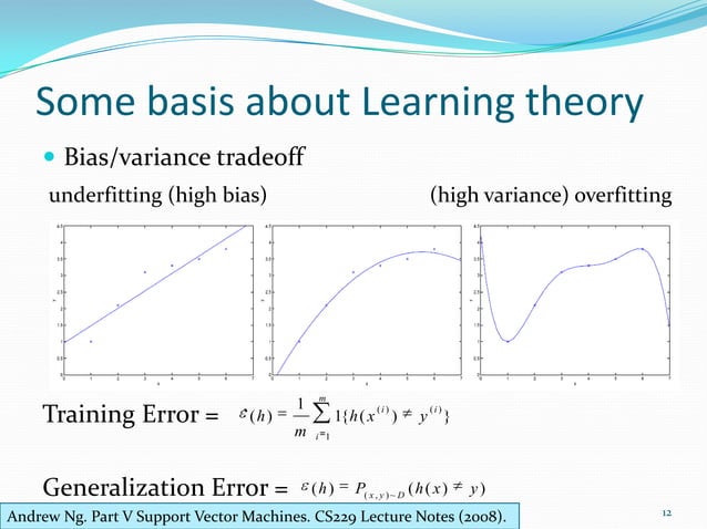 Image Classification And Support Vector Machine | PPT