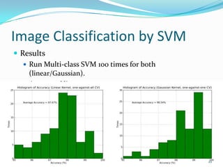 Image Classification And Support Vector Machine | PPT
