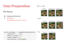 Image classification for Thai dessert | PPTX