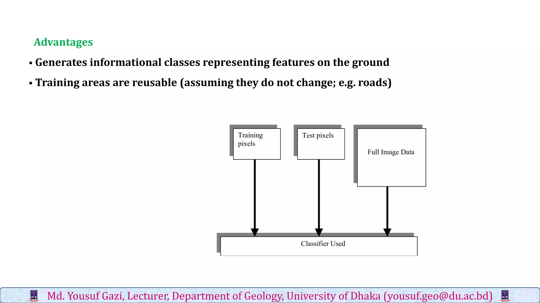 Image classification md. yousuf gazi | PDF