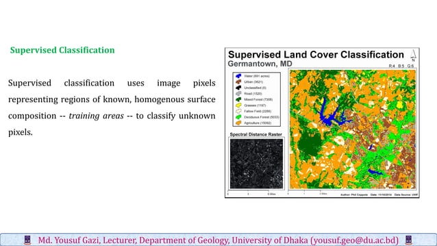 Image classification md. yousuf gazi | PDF
