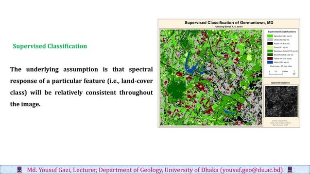 Image classification md. yousuf gazi | PDF