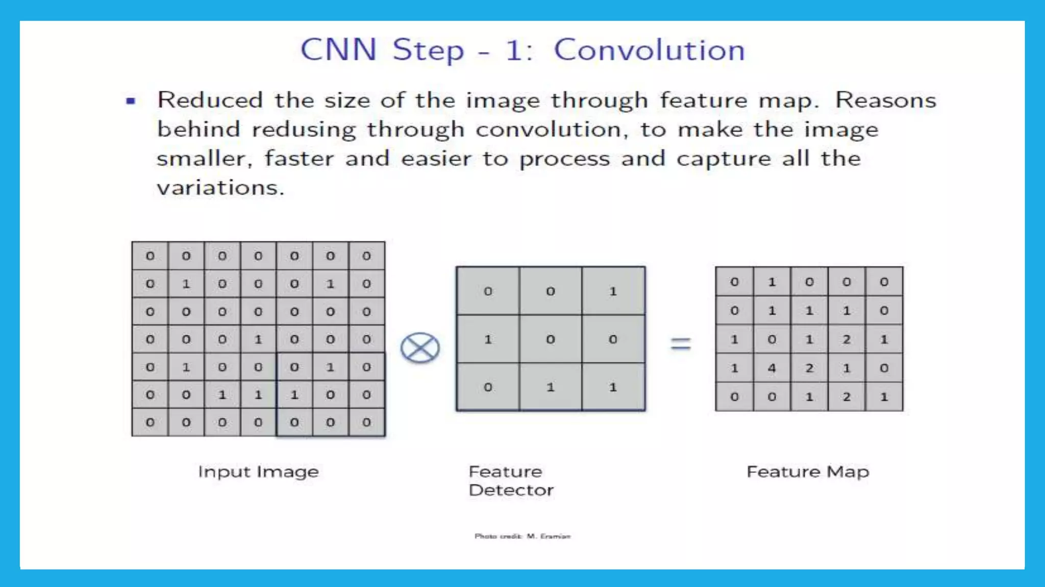 Image classification using cnn | PPTX | Technology Industry | Industries