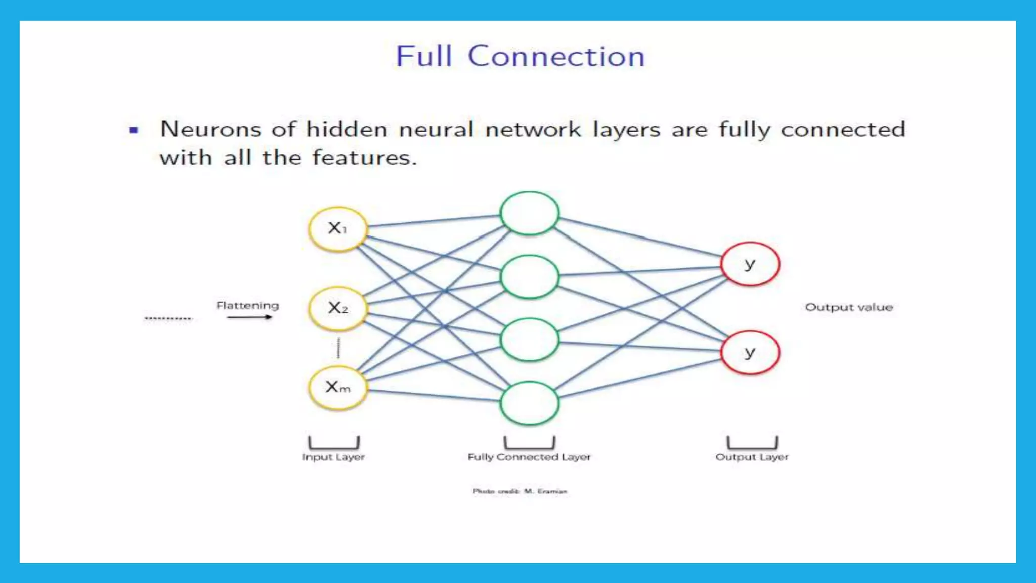 Image classification using cnn | PPTX | Technology Industry | Industries