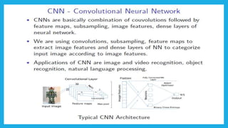 Image classification using cnn | PPT