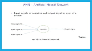 Image classification using cnn | PPT