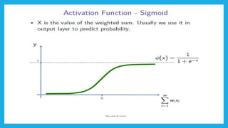 Image classification using cnn | PPT