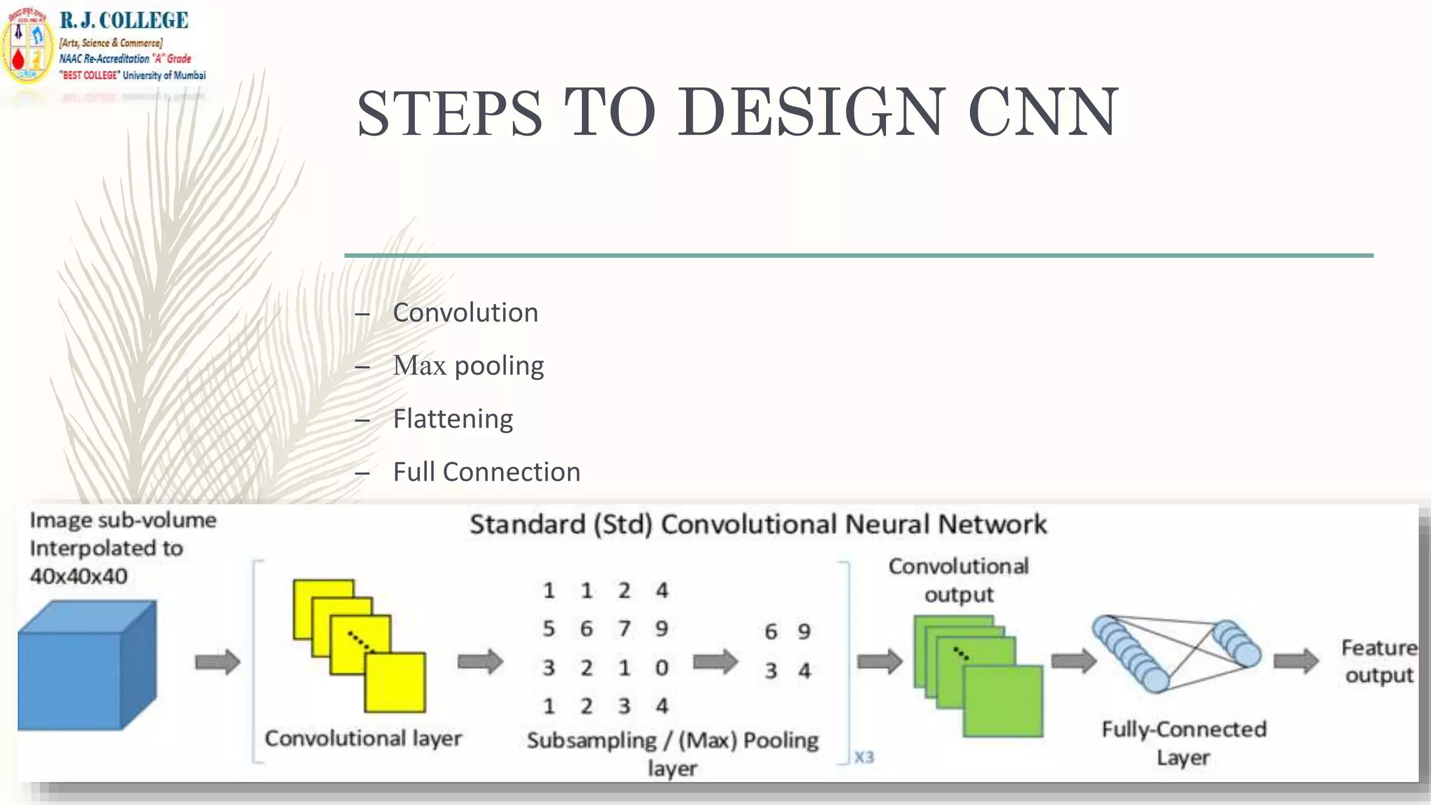 Image Classification Using Cnn Pptx Artificial Intelligence