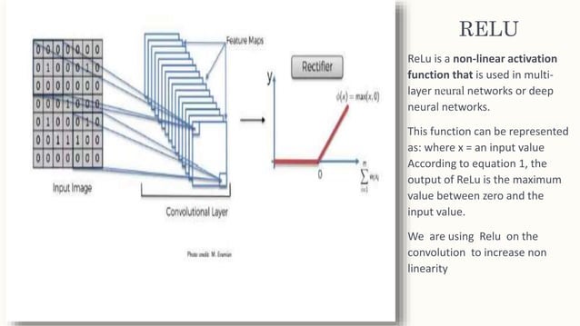 Image classification using cnn | PPTX | Artificial Intelligence | Technology & Computing