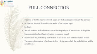 Image classification using cnn | PPTX