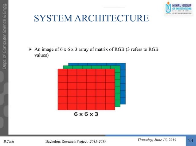 Image classification using convolutional neural network | PPTX ...