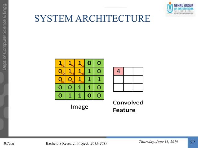 Image classification using convolutional neural network | PPTX ...