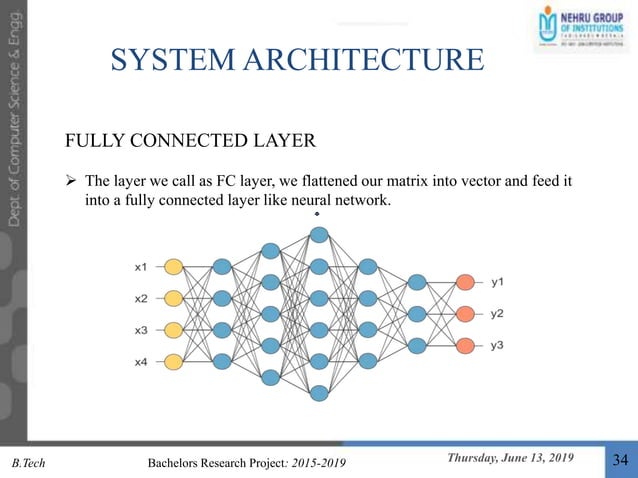 Image Classification Using Convolutional Neural Network Pptx Artificial Intelligence