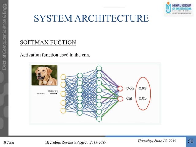 Image classification using convolutional neural network | PPTX ...