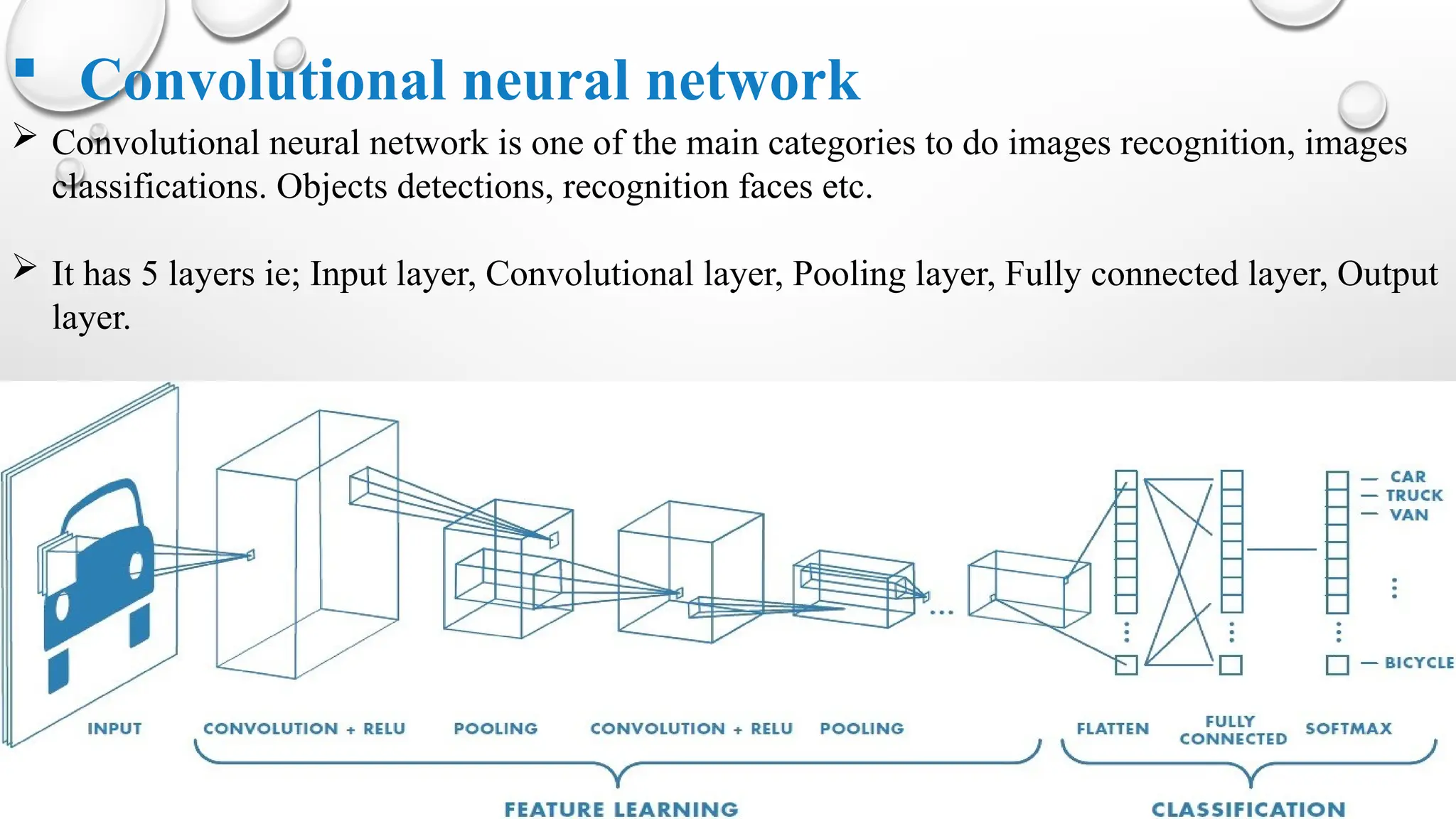 IMAGE CLASSIFICATION USING CONVOLUTIONAL NEURAL NETWORK.P.pptx