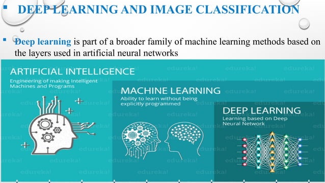 IMAGE CLASSIFICATION USING CONVOLUTIONAL NEURAL NETWORK.P.pptx