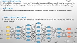 IMAGE CLASSIFICATION USING CONVOLUTIONAL NEURAL NETWORK.P.pptx