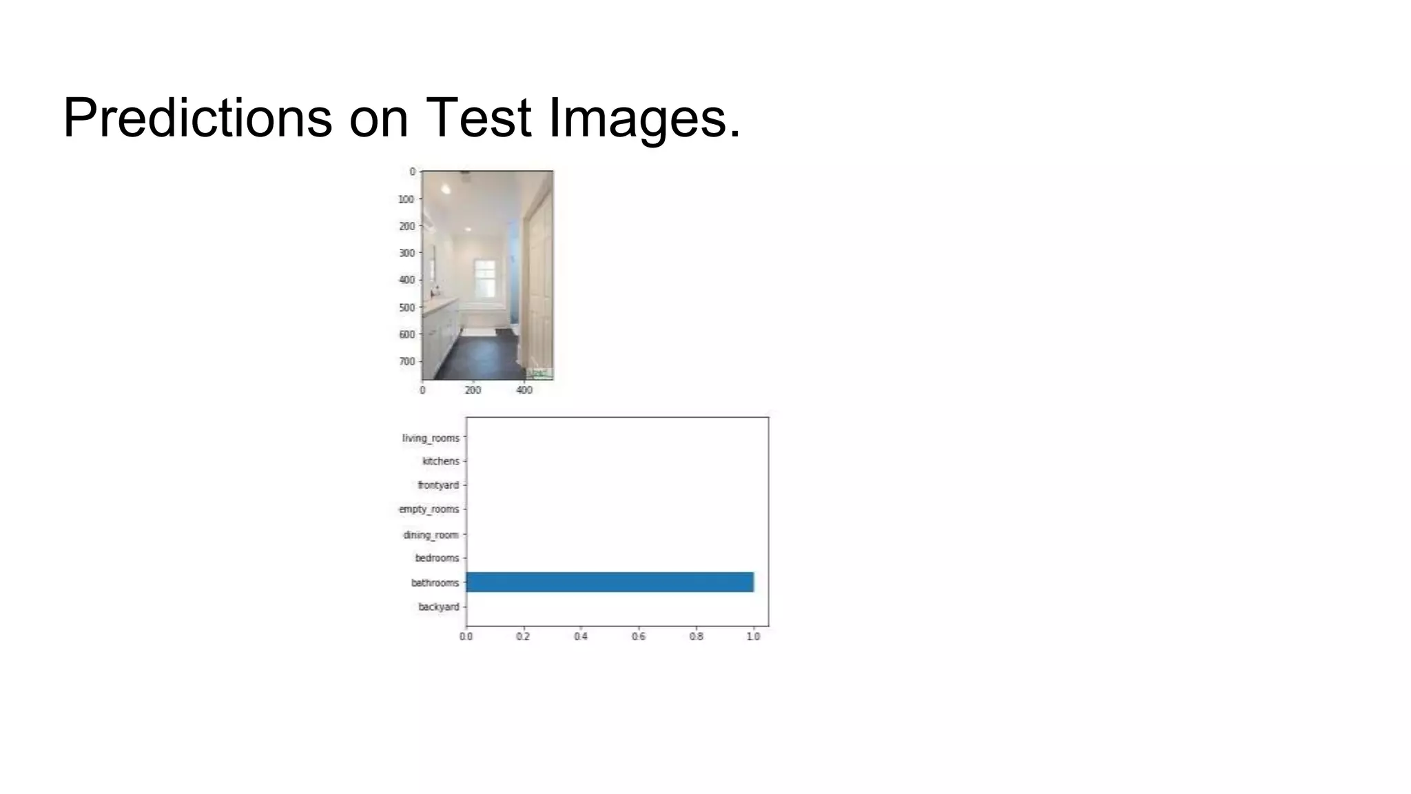 Image classification using neural network | PPT