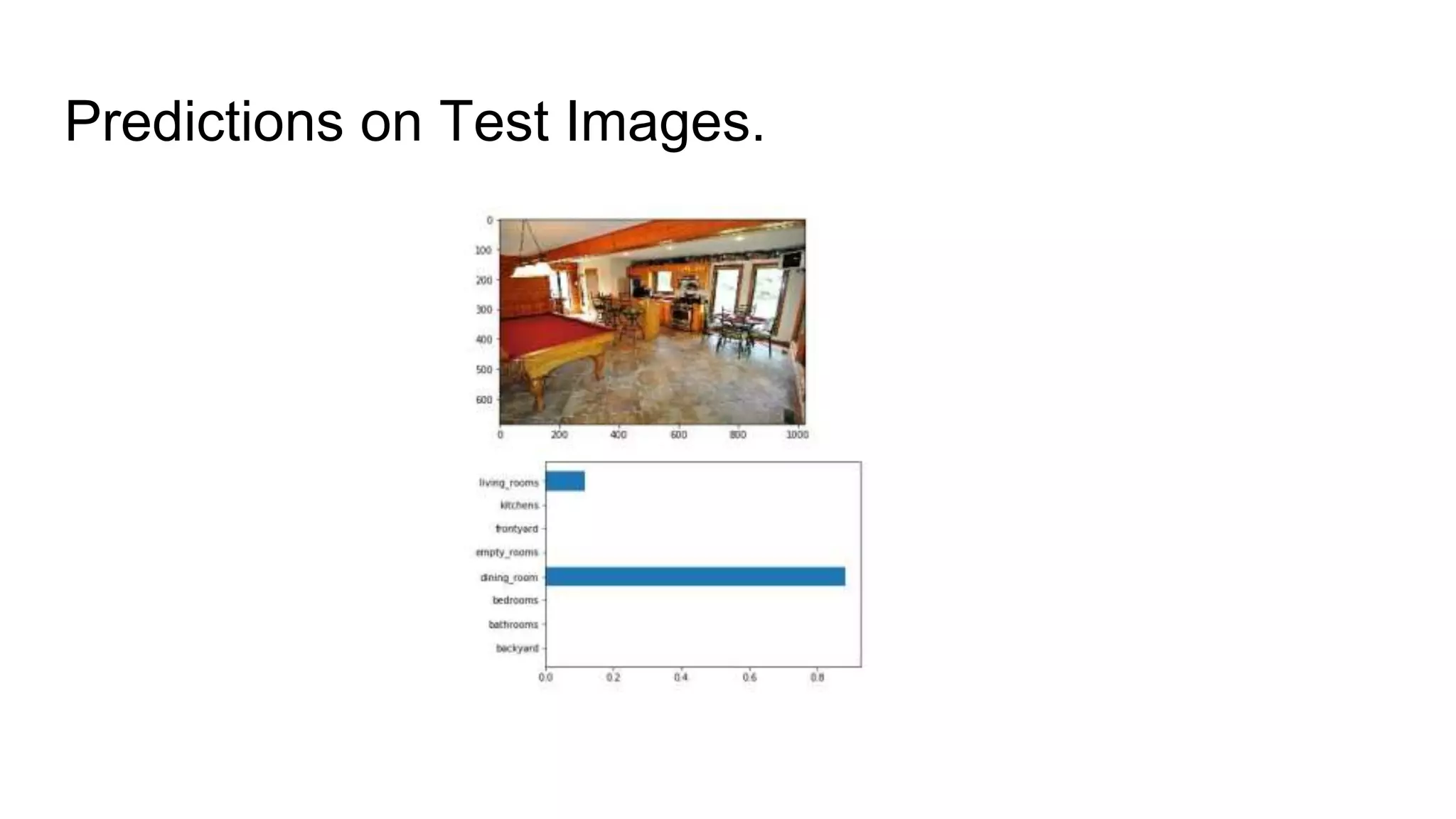Image Classification Using Neural Network Ppt