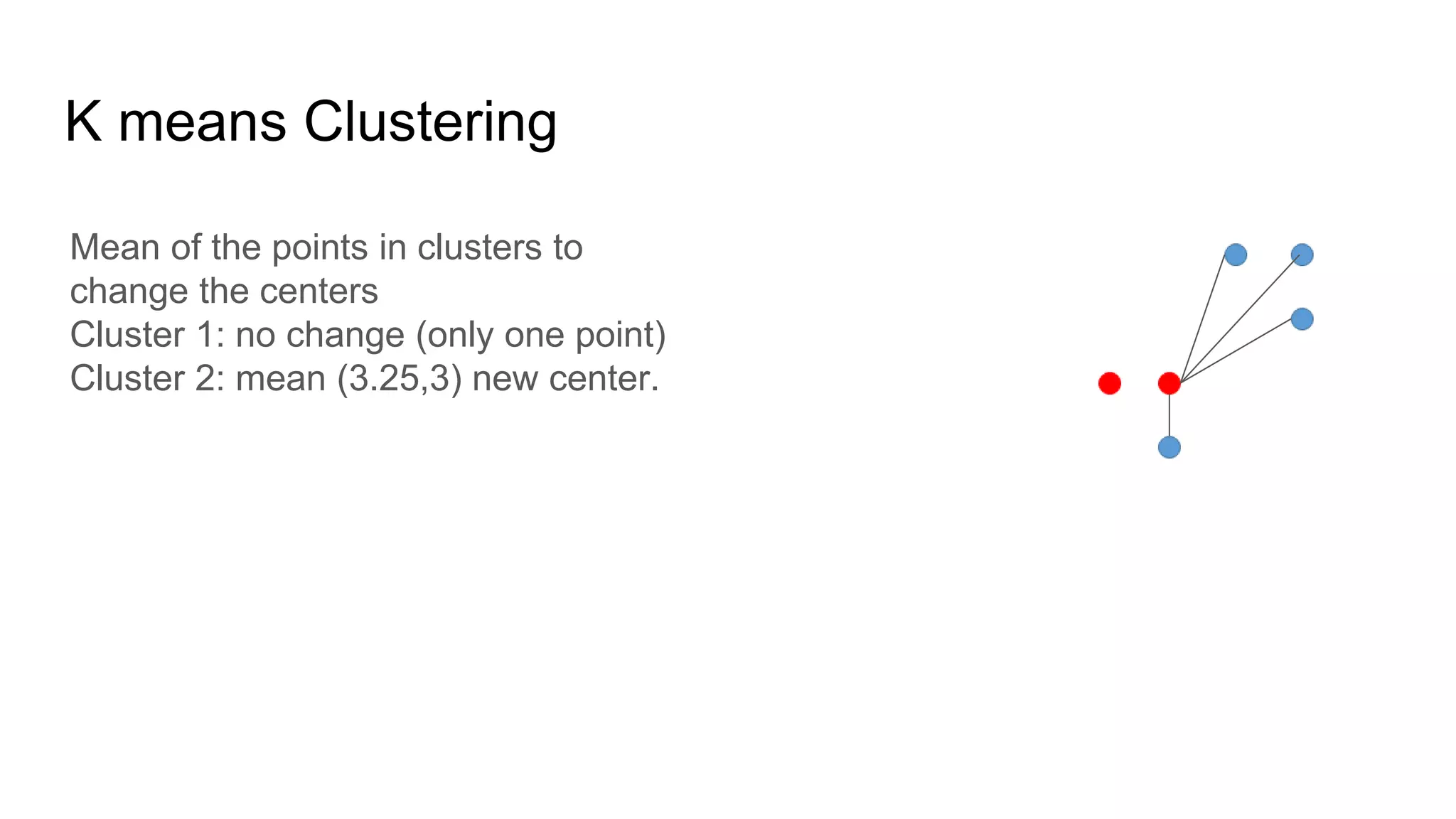 Image Classification Using Neural Network Ppt