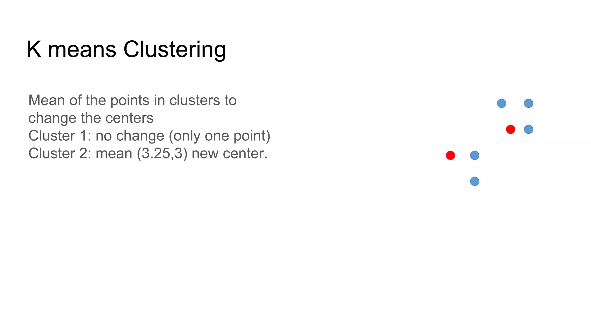Image classification using neural network | PPT