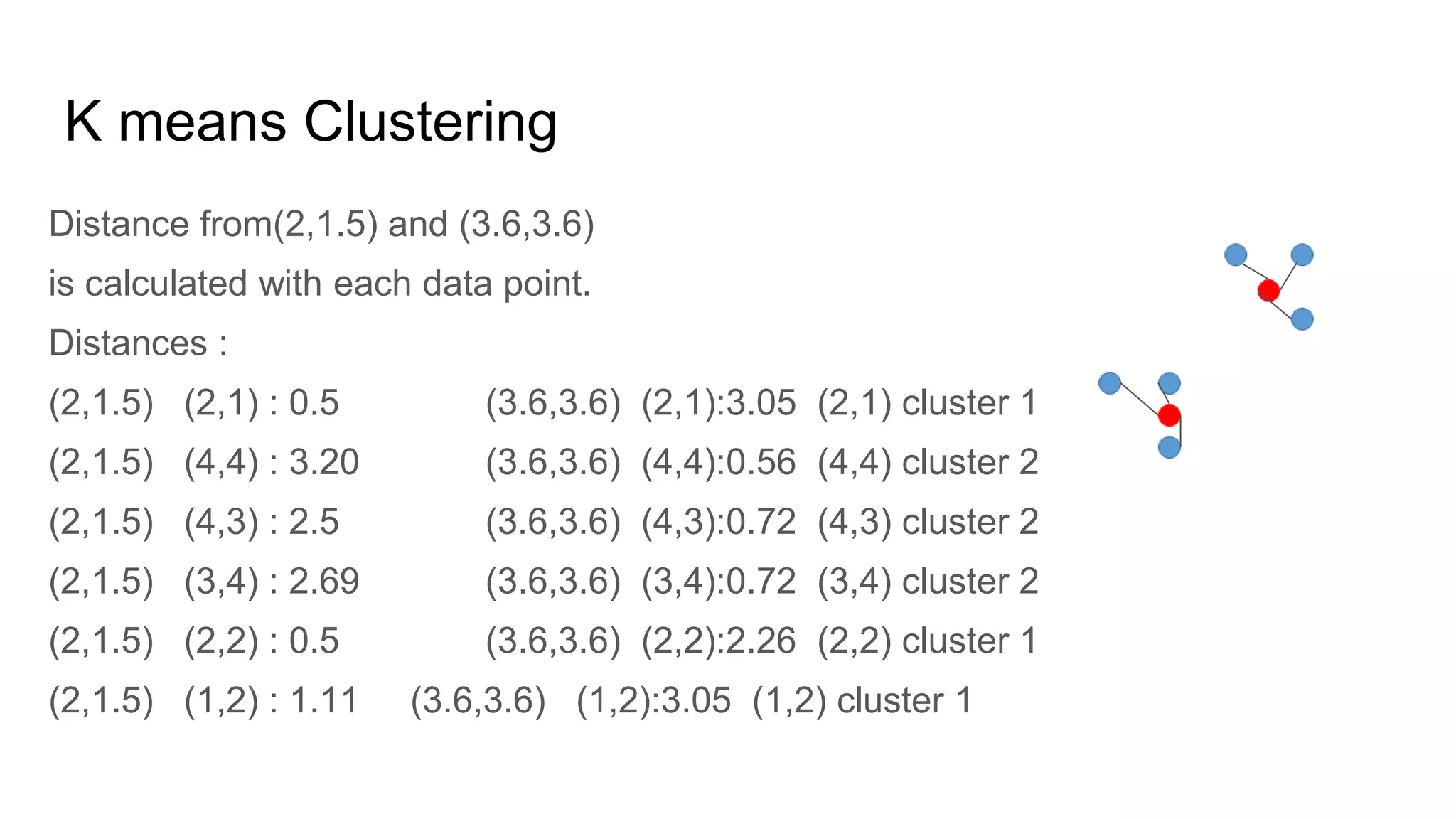 Image Classification Using Neural Network Ppt