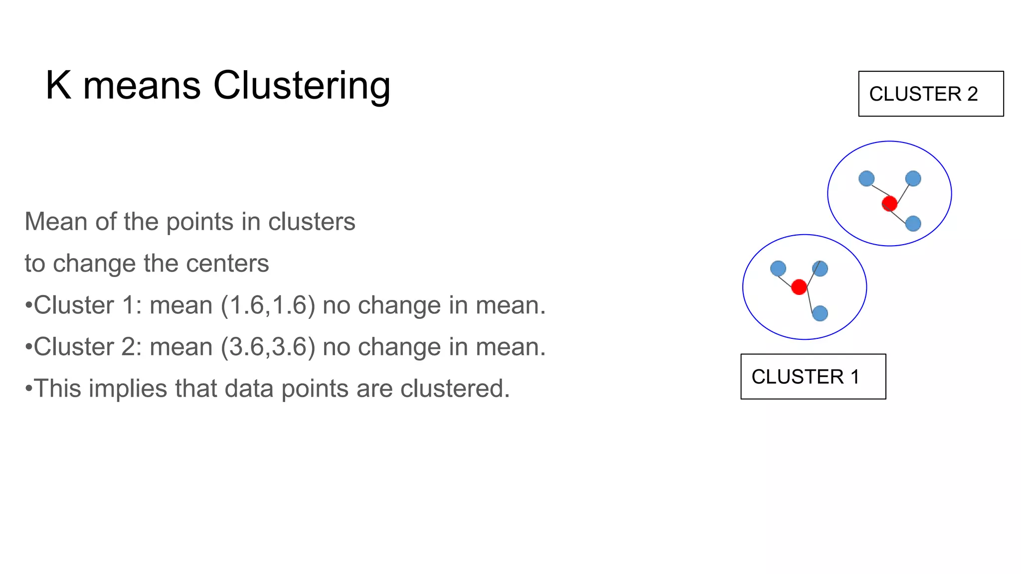 Image Classification Using Neural Network Ppt