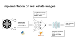 Image classification using neural network | PPTX