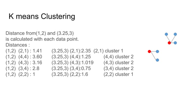 Image classification using neural network | PPT