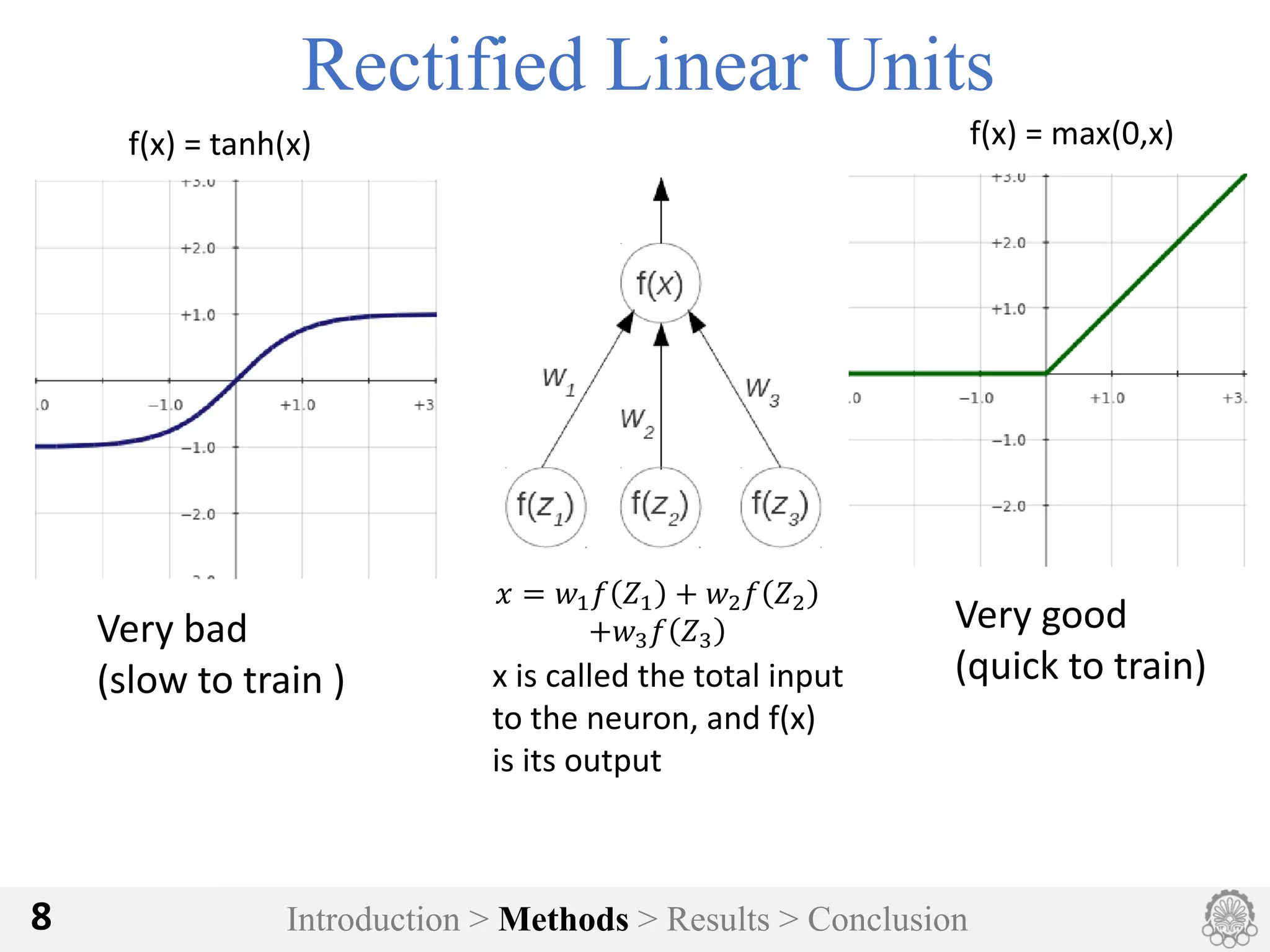 Image Classification With Neural Networks Ppt