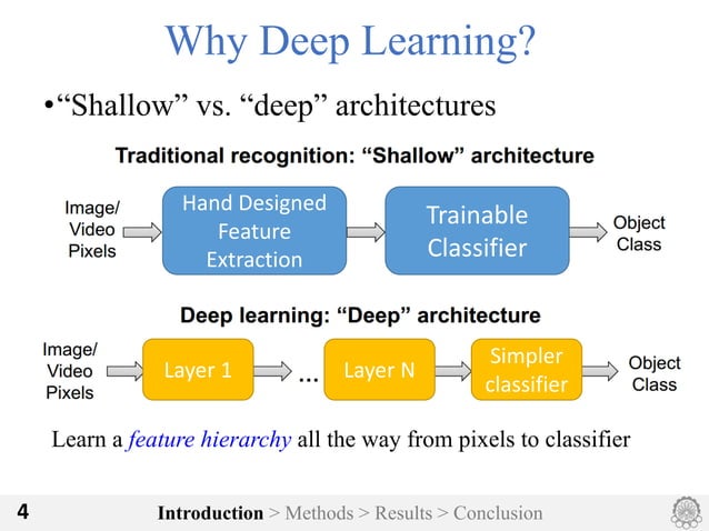 Image classification with neural networks | PPT